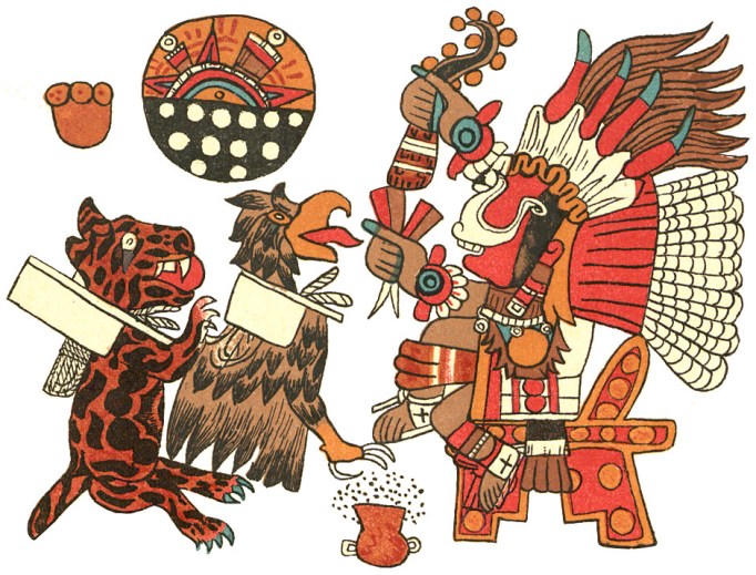 Aztec calendar | Richard Balthazar